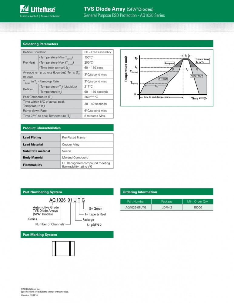 AQ1026-01UTG datasheet page 4