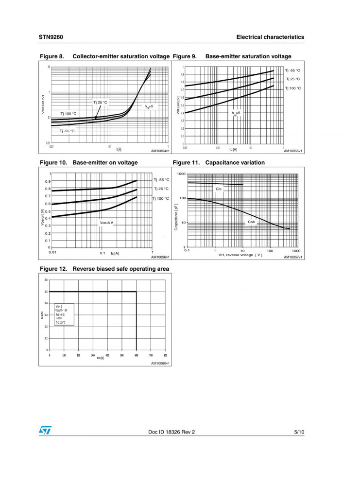 STN9260 datasheet page 5