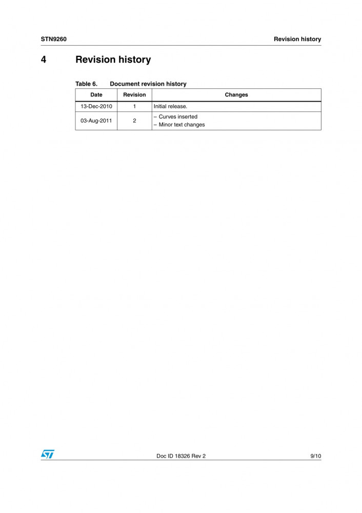 STN9260 datasheet page 9