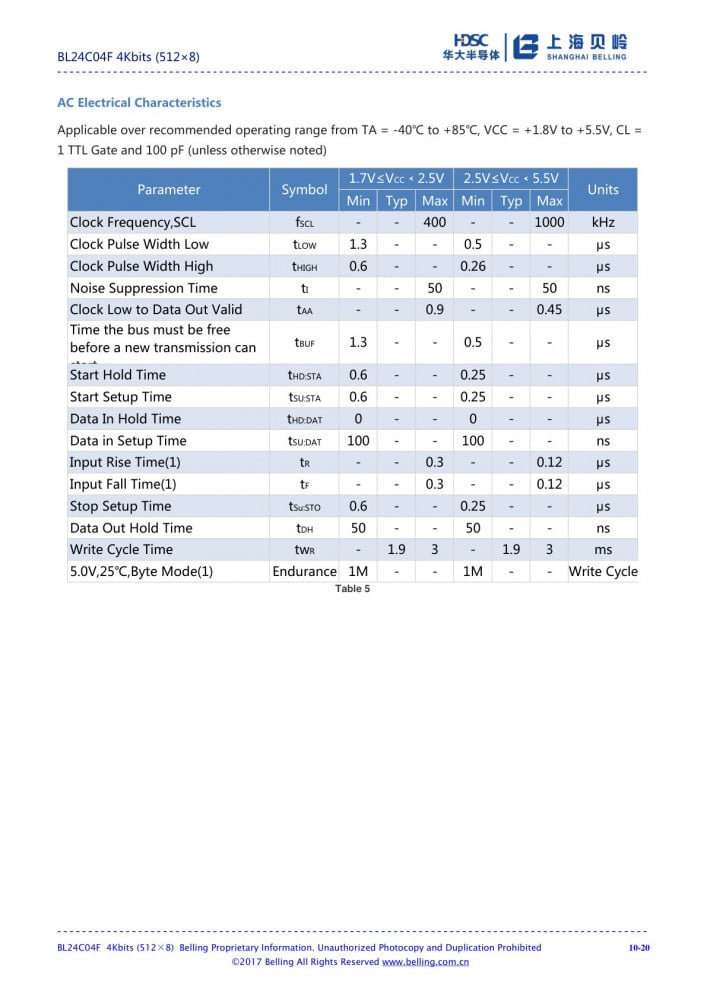 BL24C04F-PARC datasheet page 10