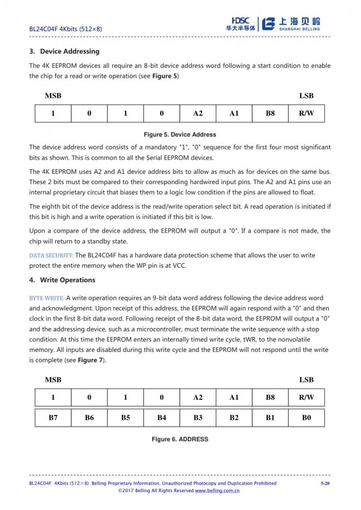 BL24C04F-PARC datasheet page 5