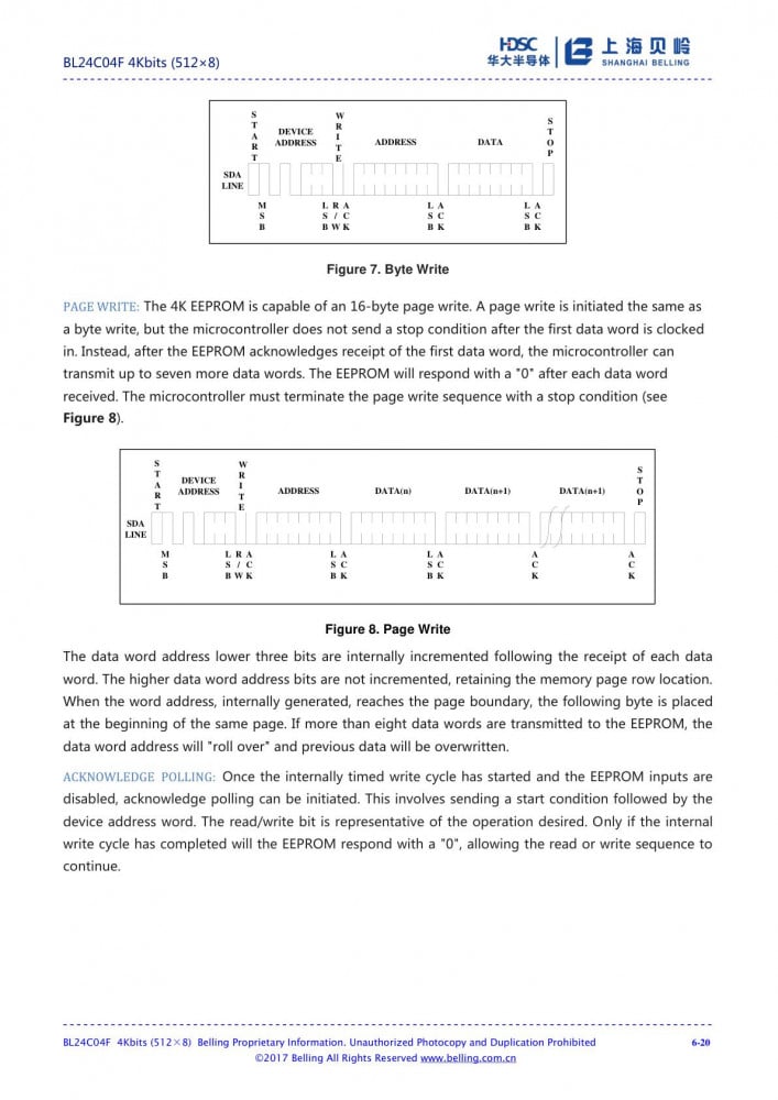 BL24C04F-PARC datasheet page 6