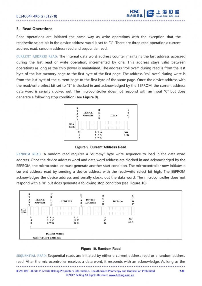 BL24C04F-PARC datasheet page 7