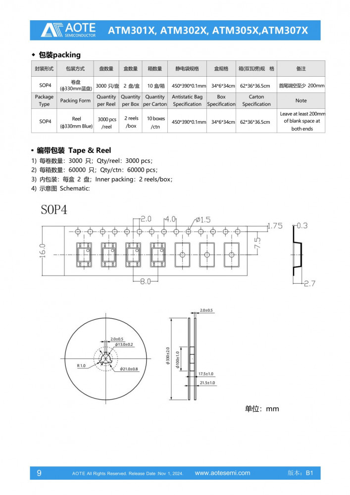 ATM3023-CuH-SE datasheet page 10
