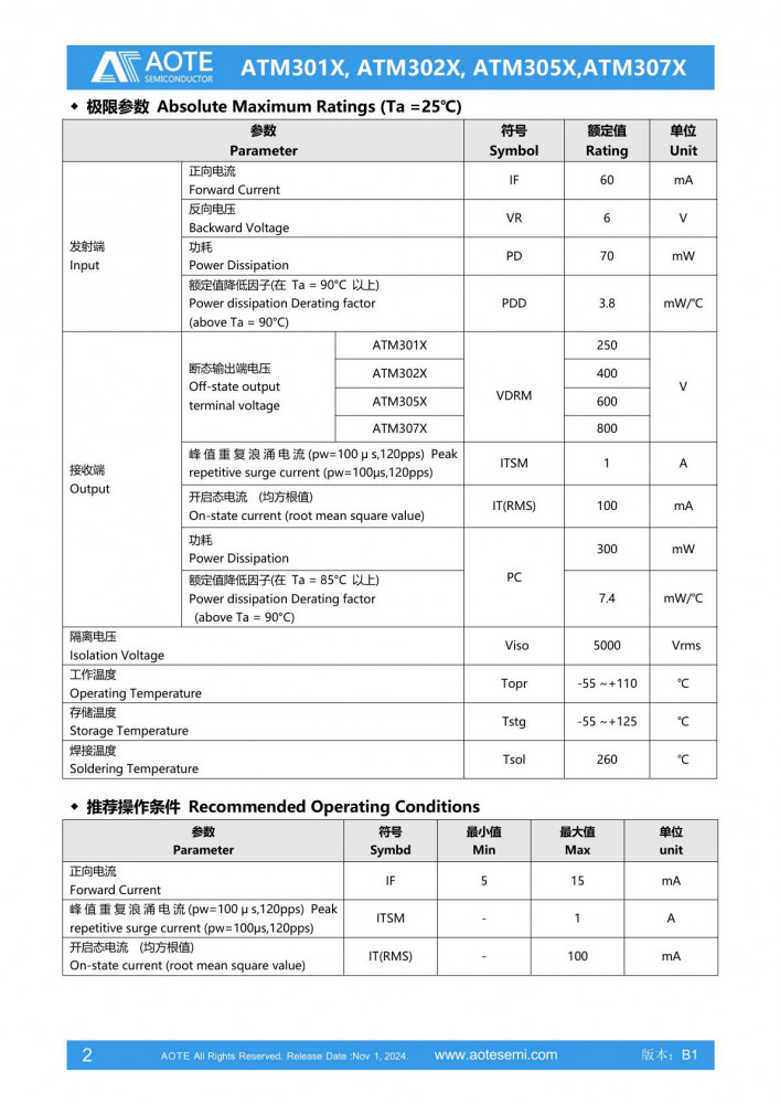 ATM3023-CuH-SE datasheet page 3