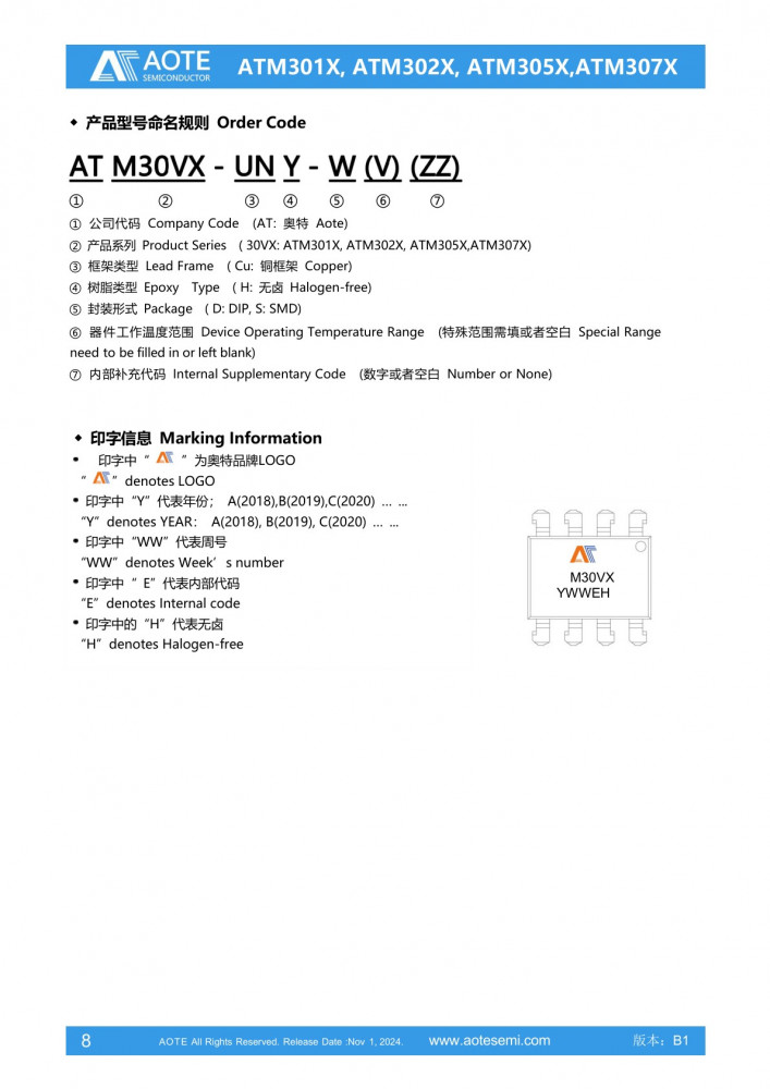 ATM3023-CuH-SE datasheet page 9