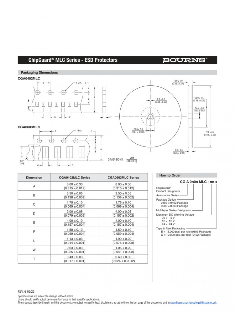 CG0603MLC-05E technical document page 3