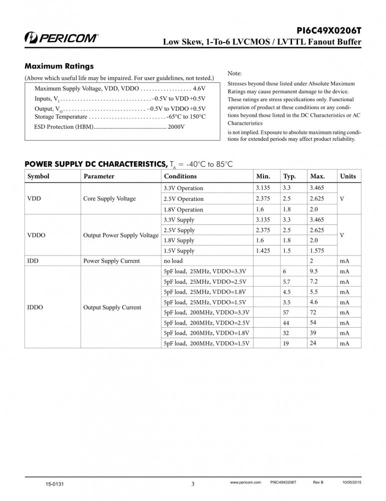 PI6C49X0206TLIEX datasheet page 3