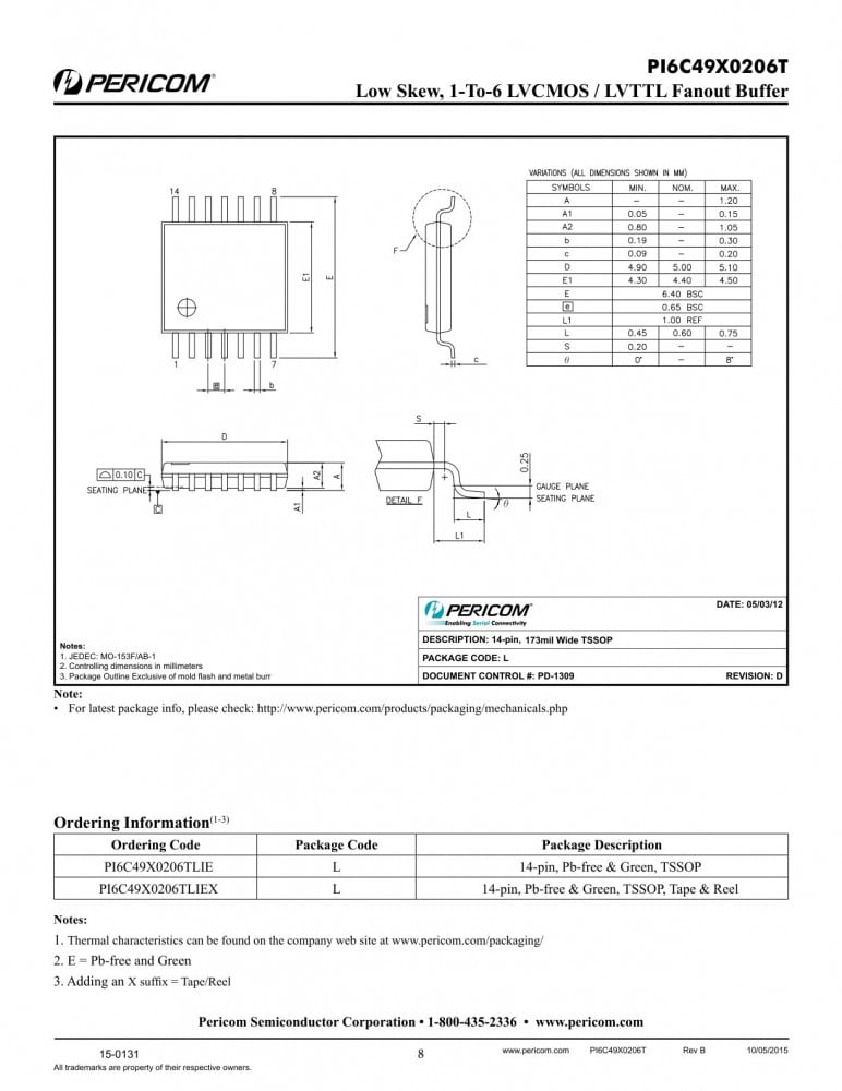 PI6C49X0206TLIEX datasheet page 8