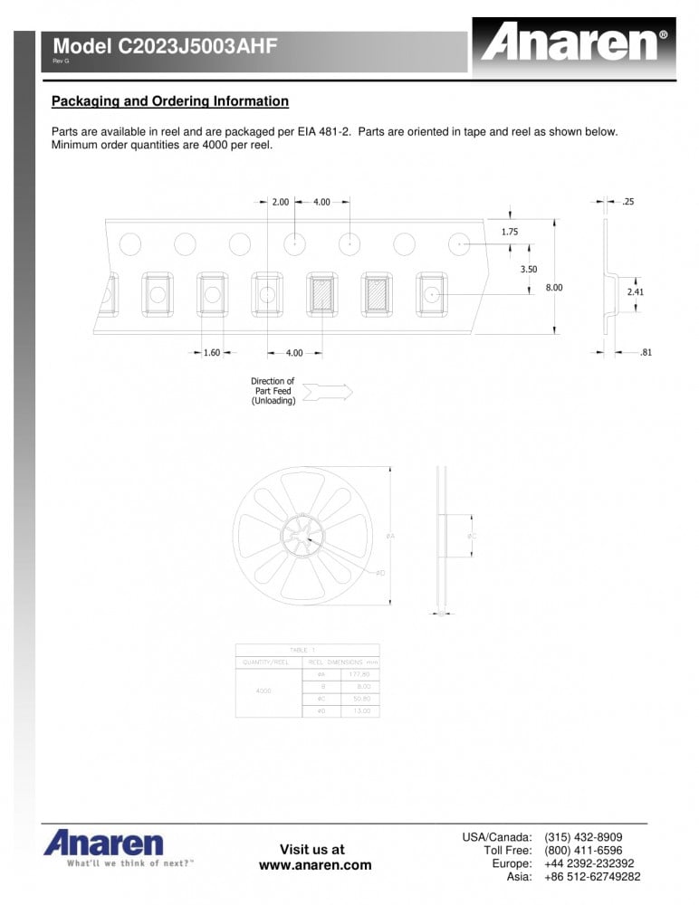 C2023J5003AHF datasheet page 6