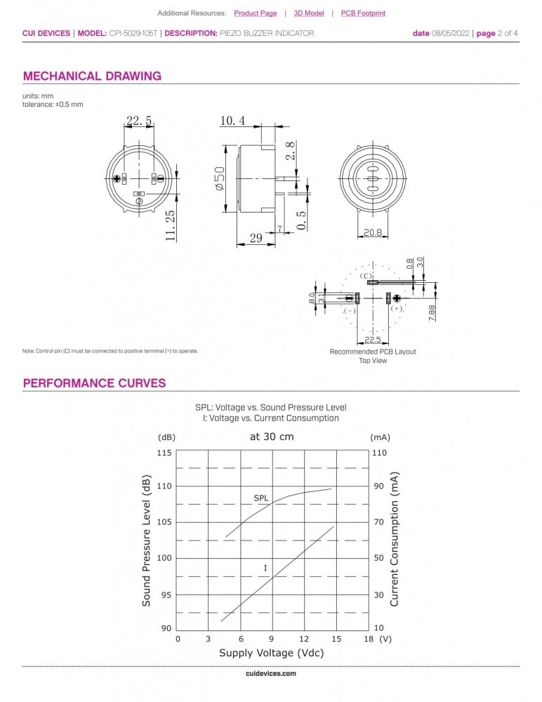 CPI-5029-105T datasheet page 2