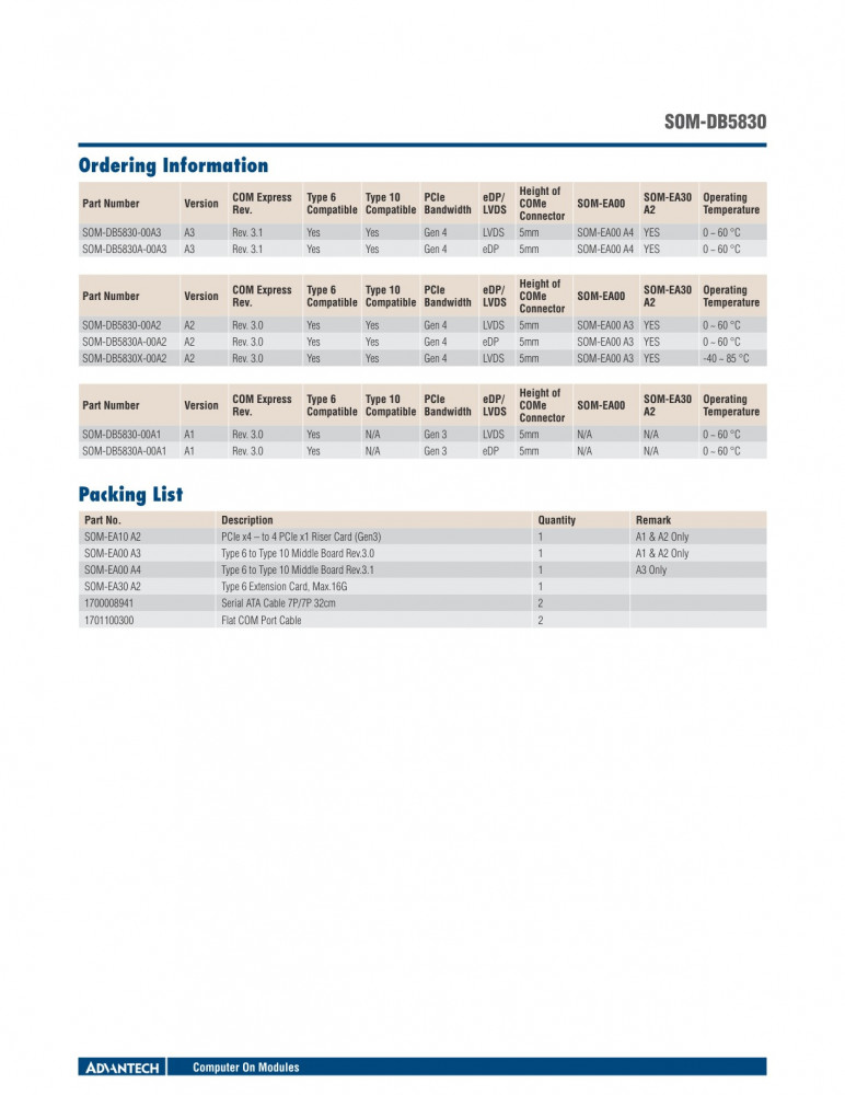 SOM-DB5830 product document page 5