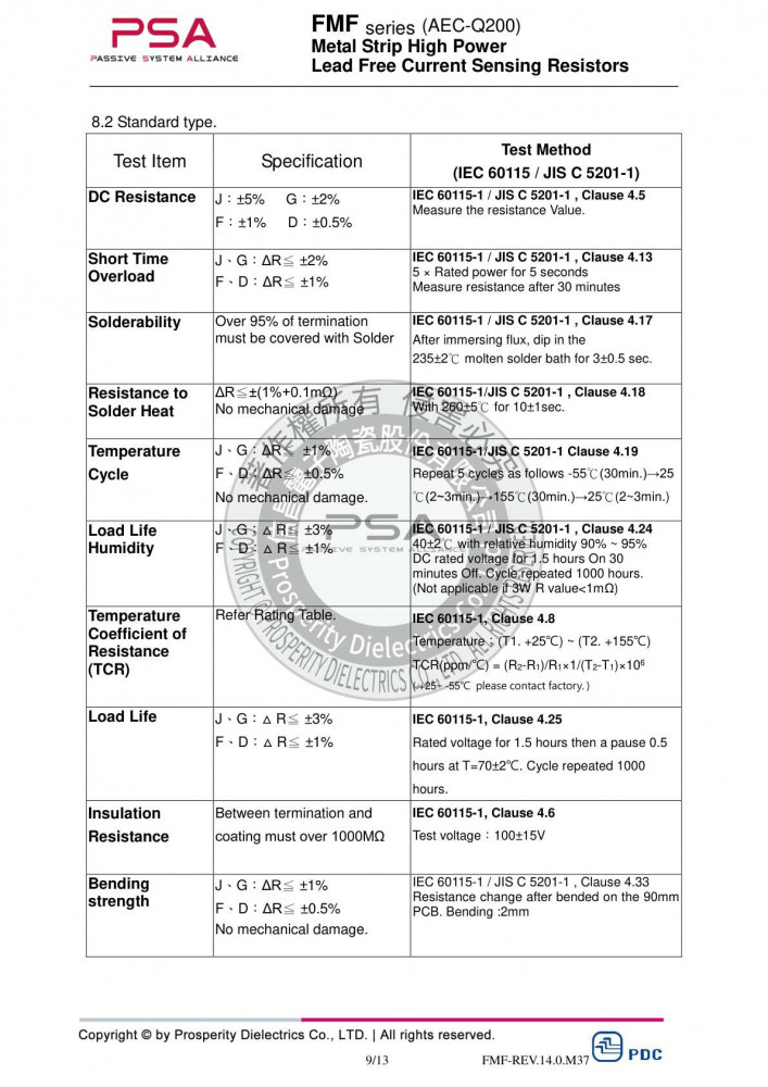 FMF series specification page 10