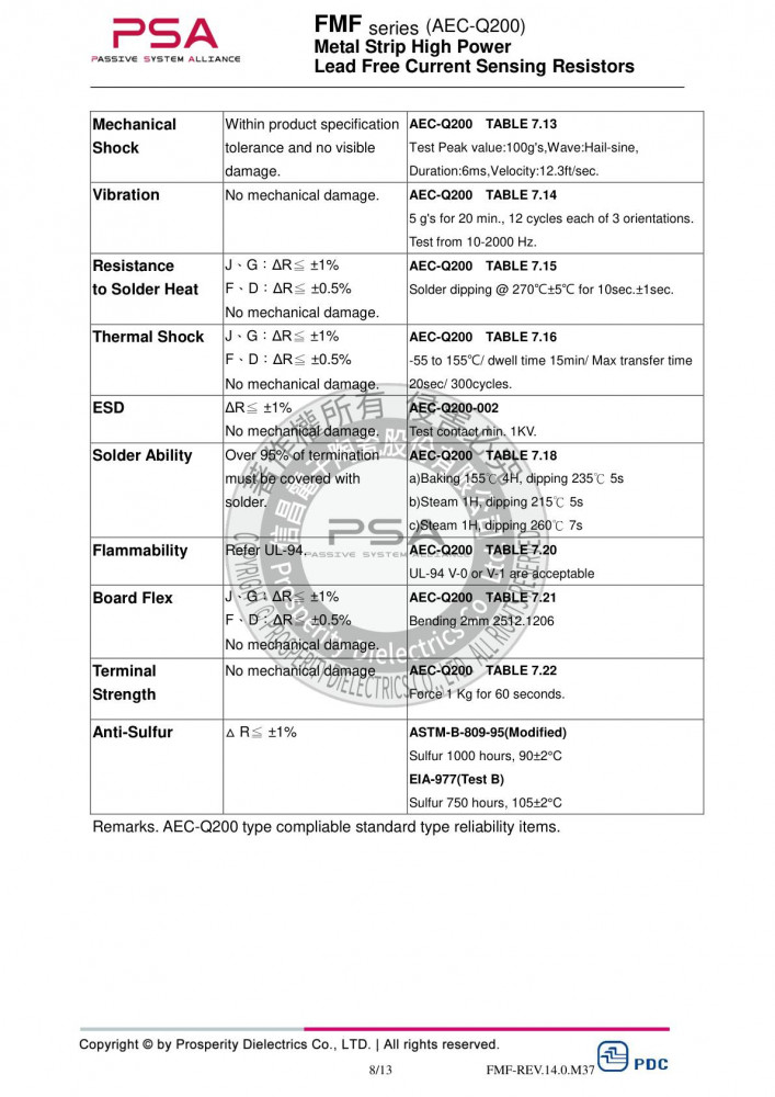 FMF series specification page 9