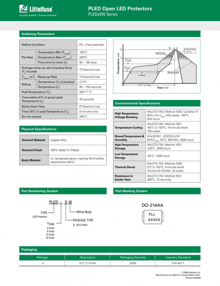 PLED13SW technical document page 4