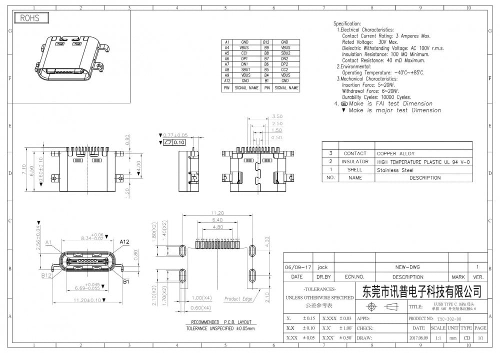 TYC-302-08 approval specification page 2
