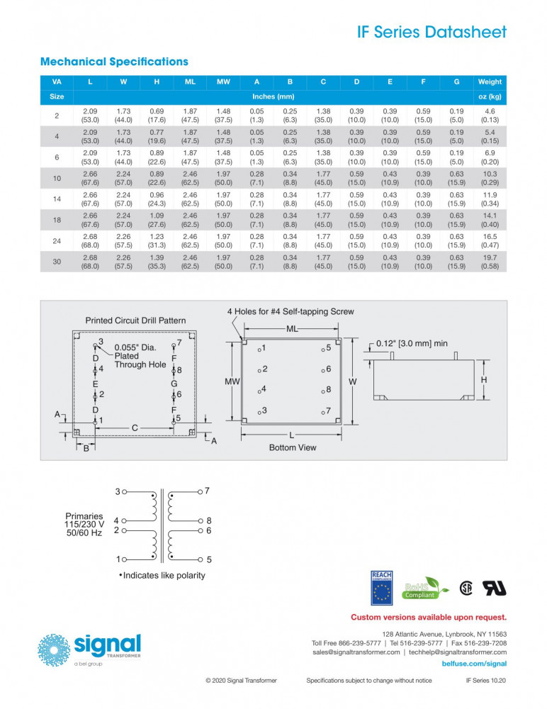 IF Series technical document page 3