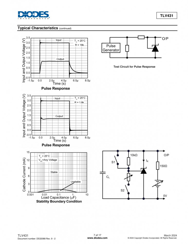 TLV431AH6TA datasheet page 7