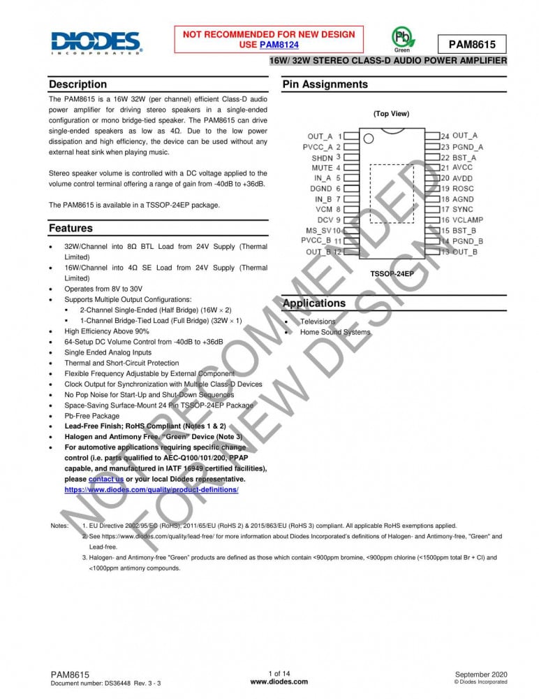 PAM8615RHR datasheet page 1