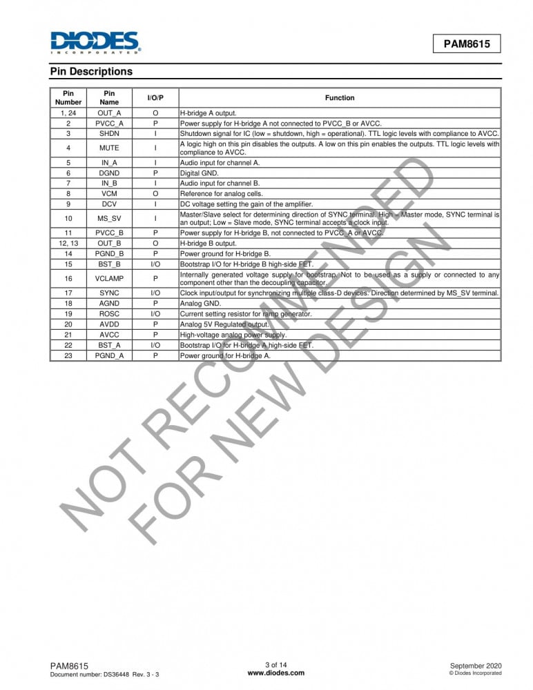 PAM8615RHR datasheet page 3