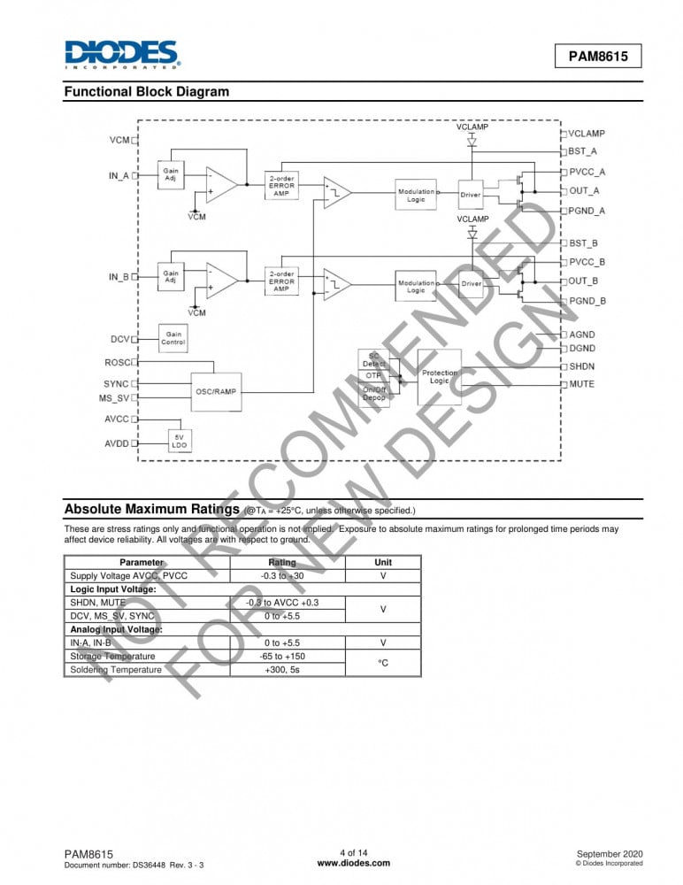 PAM8615RHR datasheet page 4