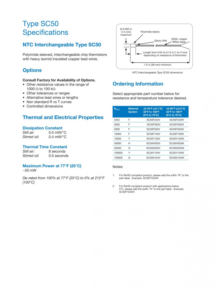Amphenol Type SC50 specification page