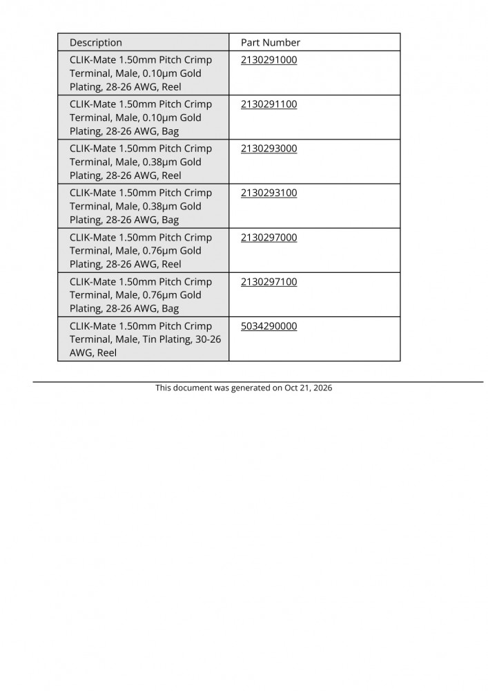 Product document page 3