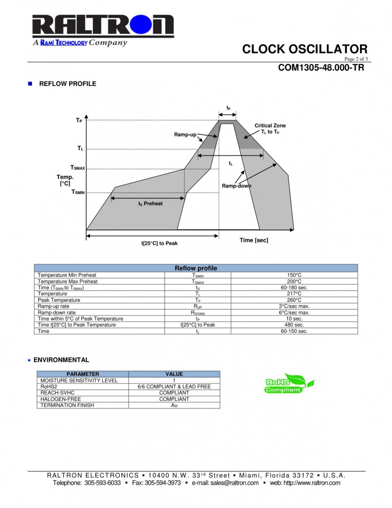 COM1305-48.000-TR technical document page 2