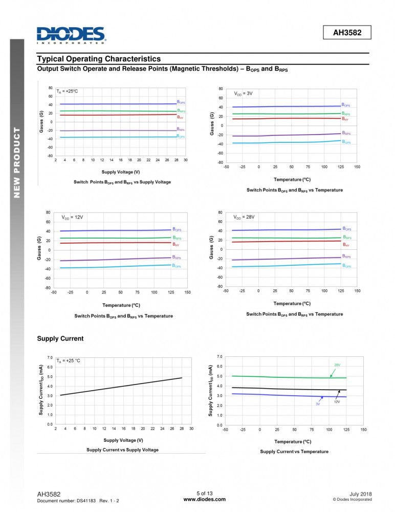 AH3582-SA-7 datasheet page 5