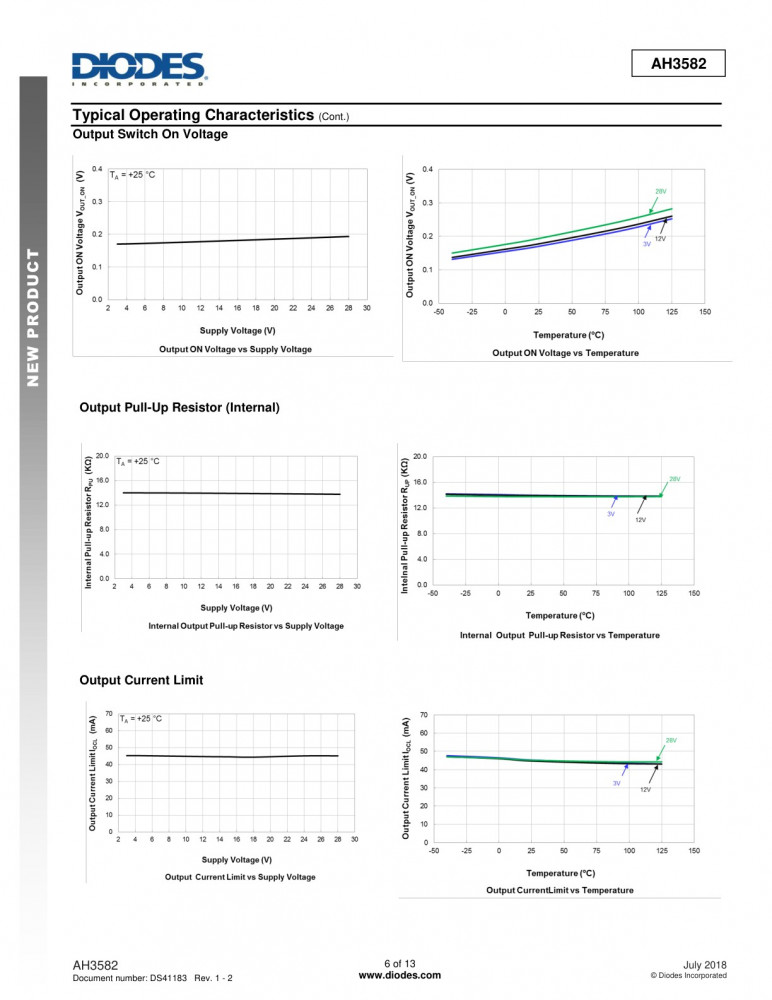 AH3582-SA-7 datasheet page 6