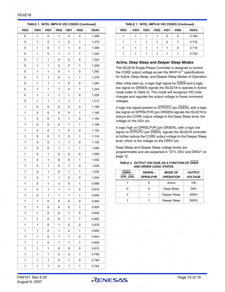 ISL6218 datasheet page 10