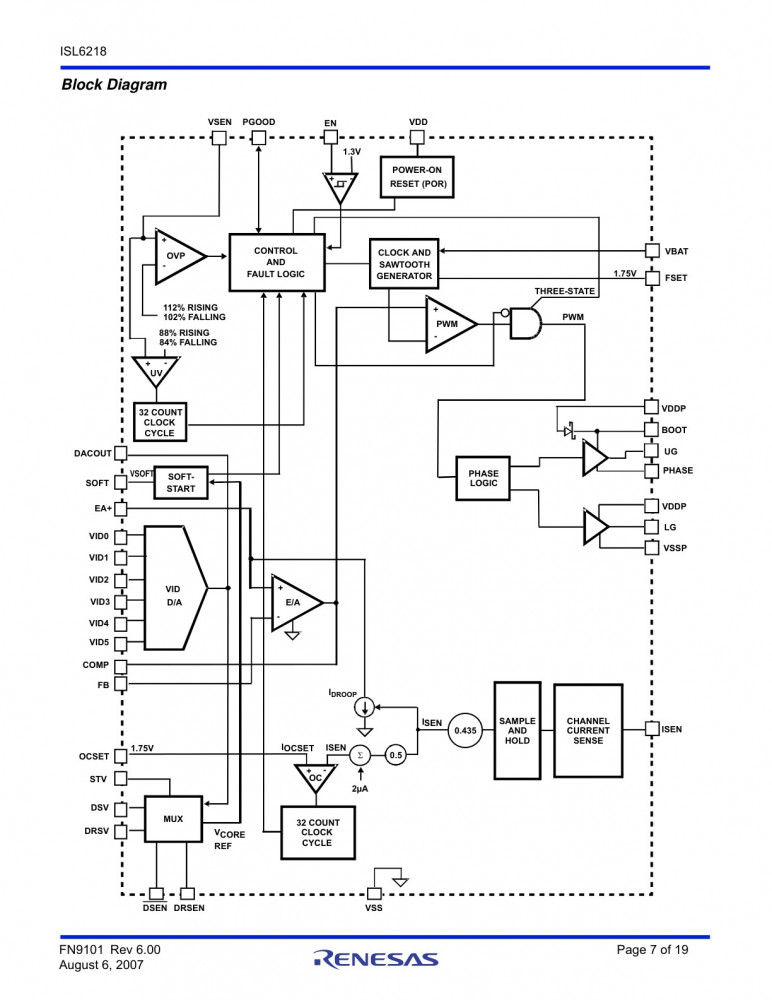 ISL6218 datasheet page 7