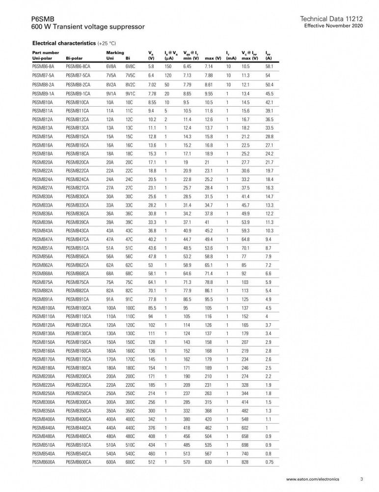 P6SMB datasheet page 3