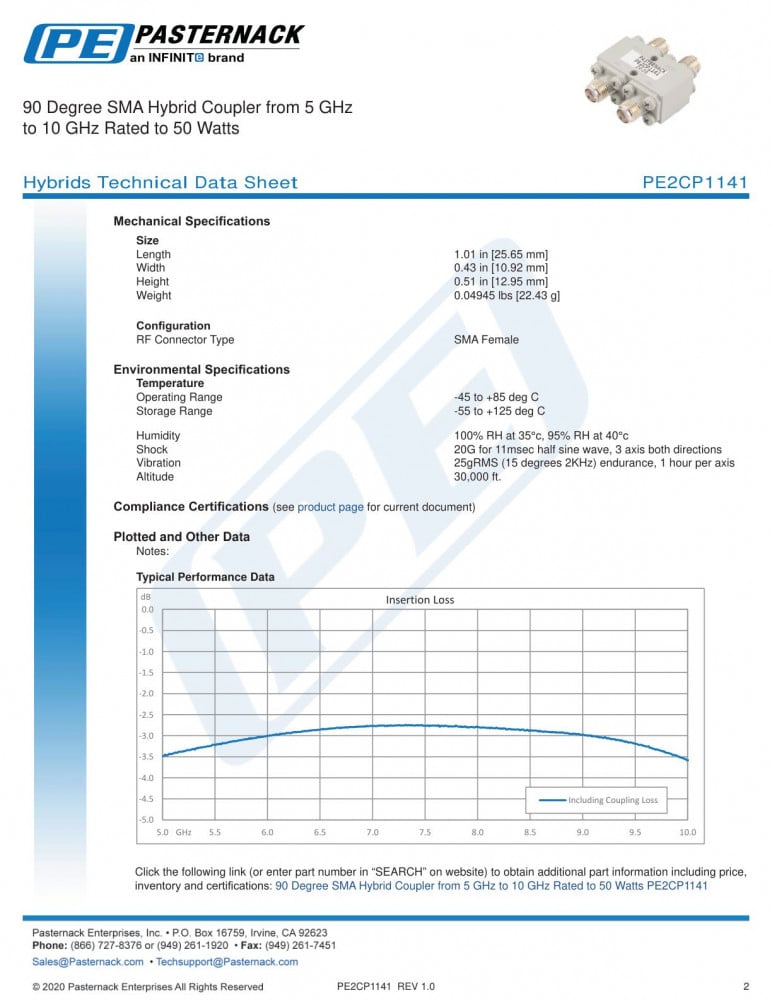 PE2CP1141 datasheet page 2
