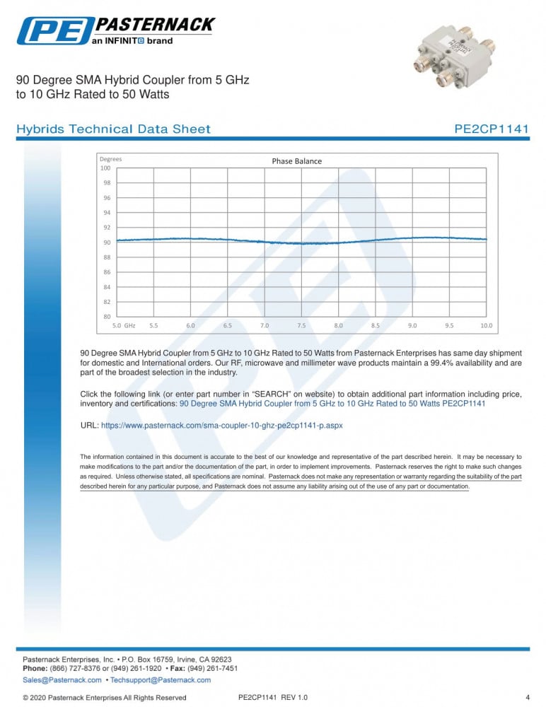 PE2CP1141 datasheet page 4