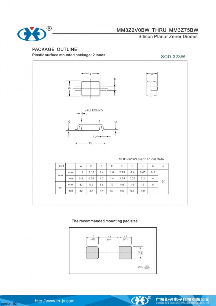 MM3Z10BW datasheet page 3