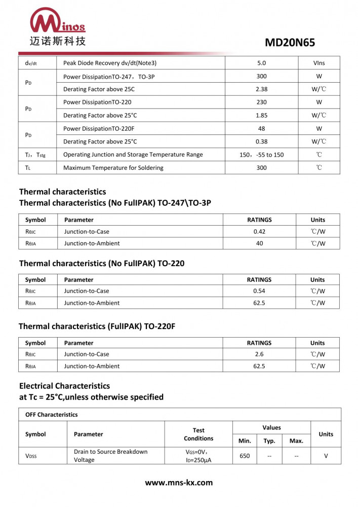 MD20N65 datasheet page 2