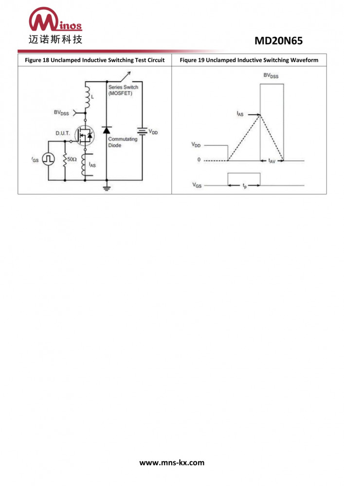 MD20N65 datasheet page 9