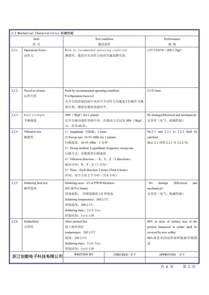 CAX-22045-6PCC-G3 environmental tests