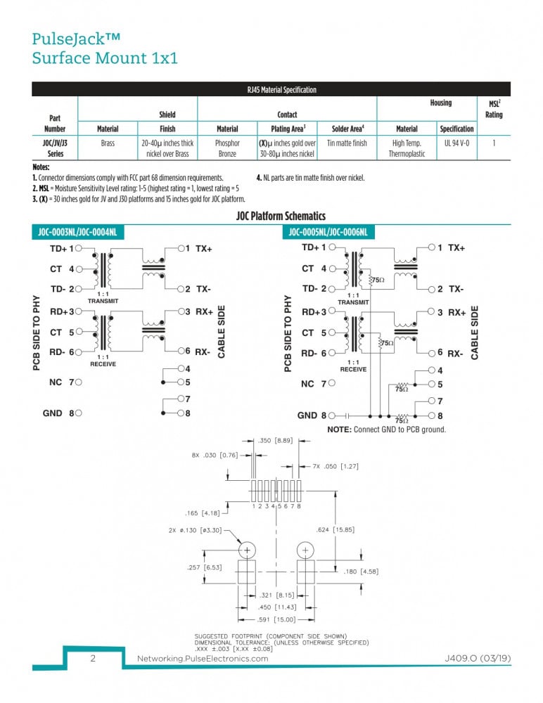 J3011G21DNL technical document page 2