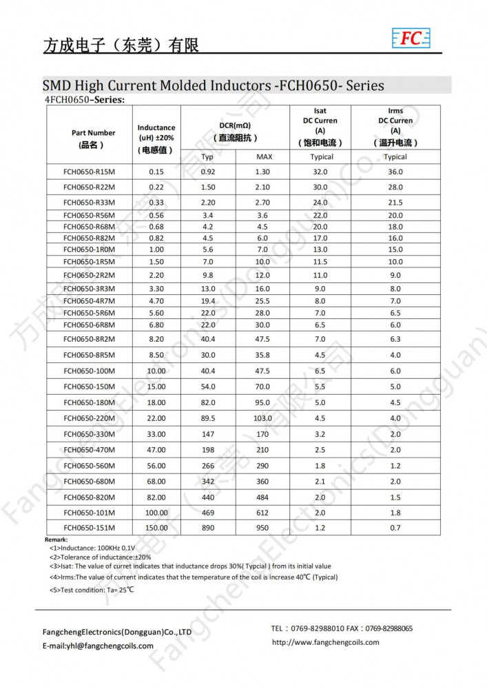 FCH0650-100M datasheet page 2