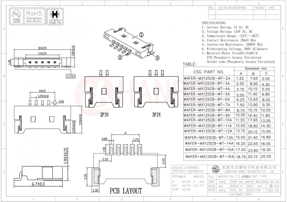 WAFER-MX125CB-WT-4A technical document preview