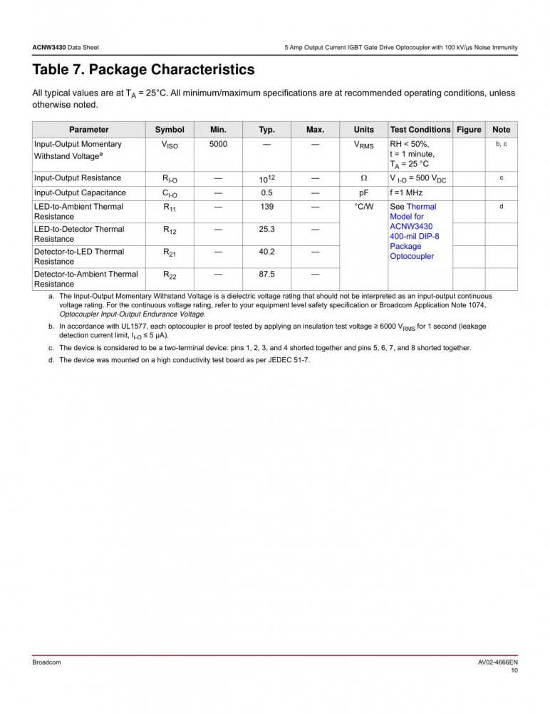 ACNW3430 datasheet page 10