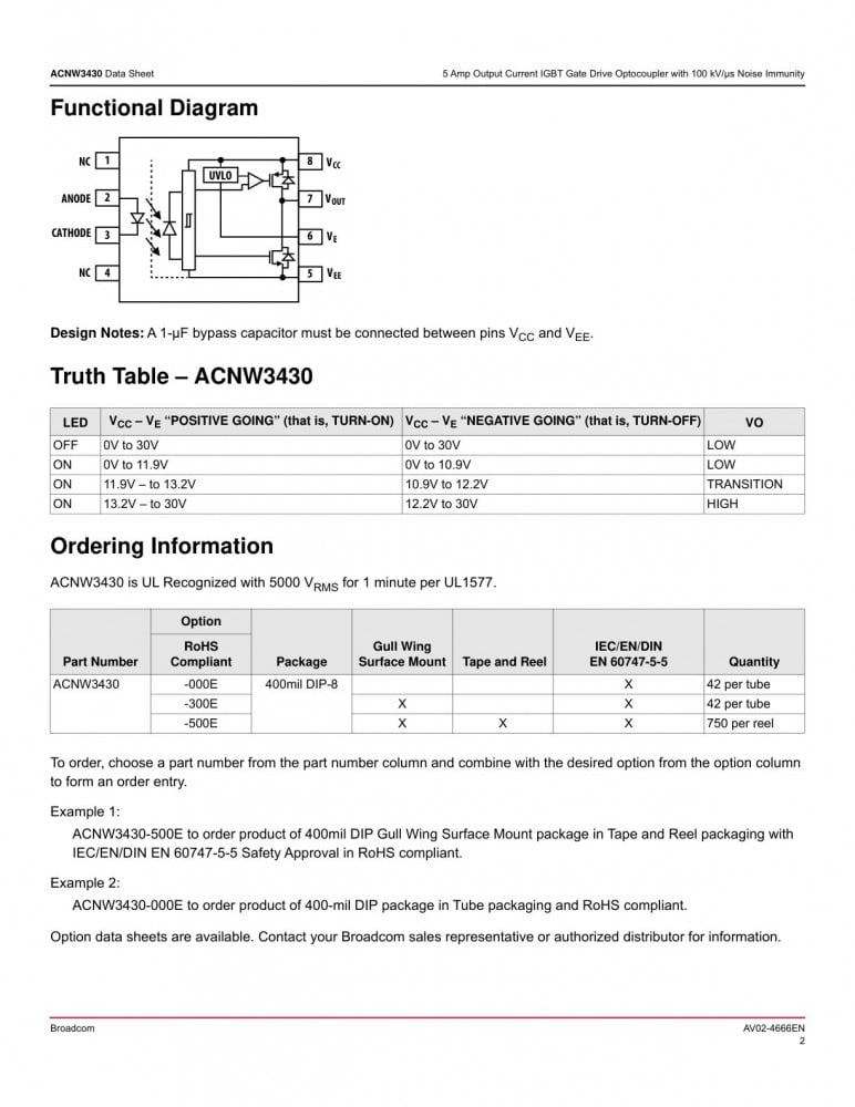ACNW3430 datasheet page 2