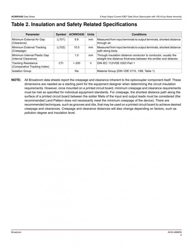 ACNW3430 datasheet page 6