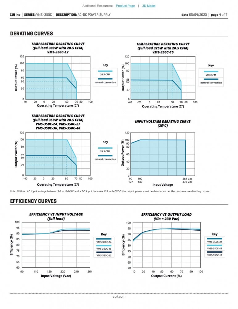 VMS-350C datasheet page 4