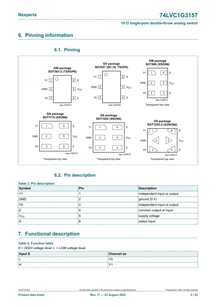 Nexperia datasheet page 3