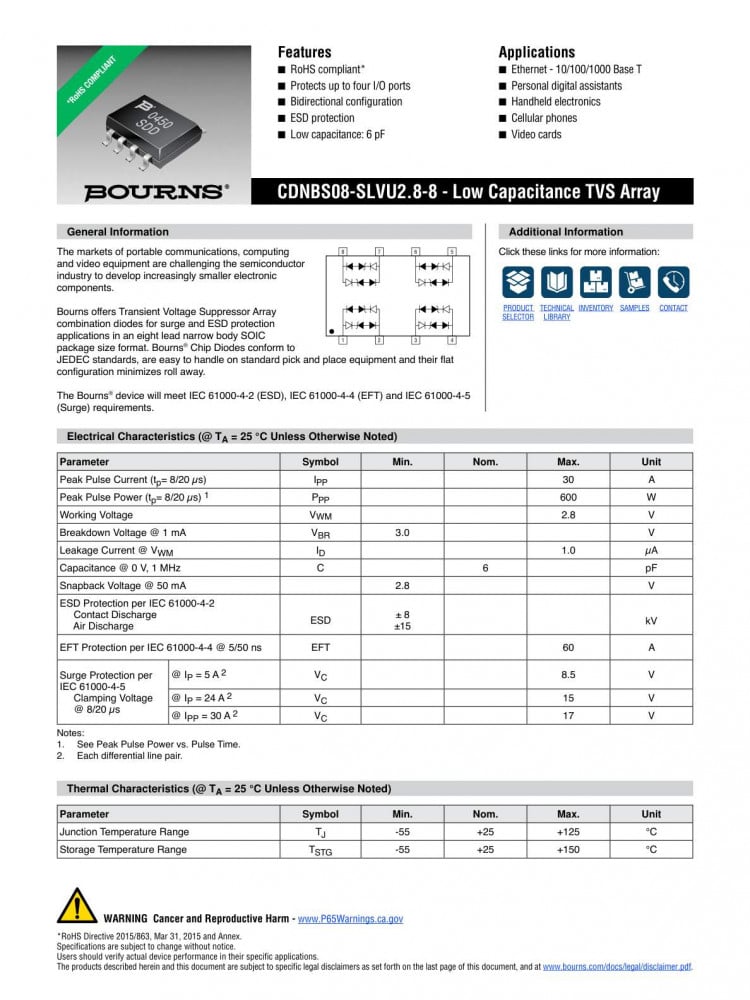 CDNBS08-SLVU2.8-8 datasheet page 1