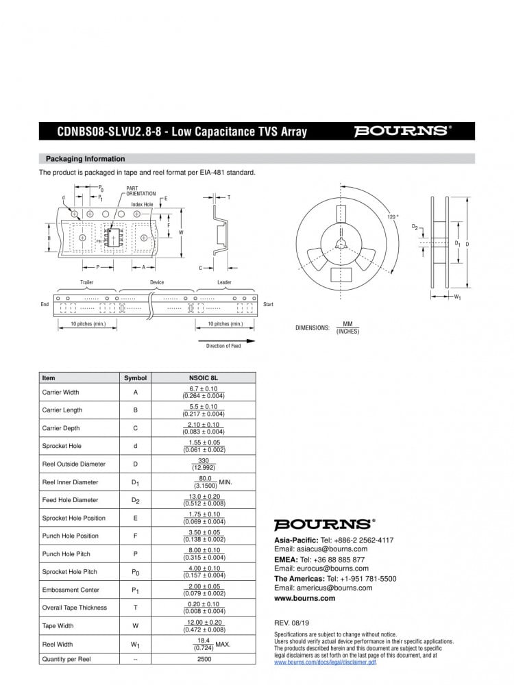 CDNBS08-SLVU2.8-8 datasheet page 4
