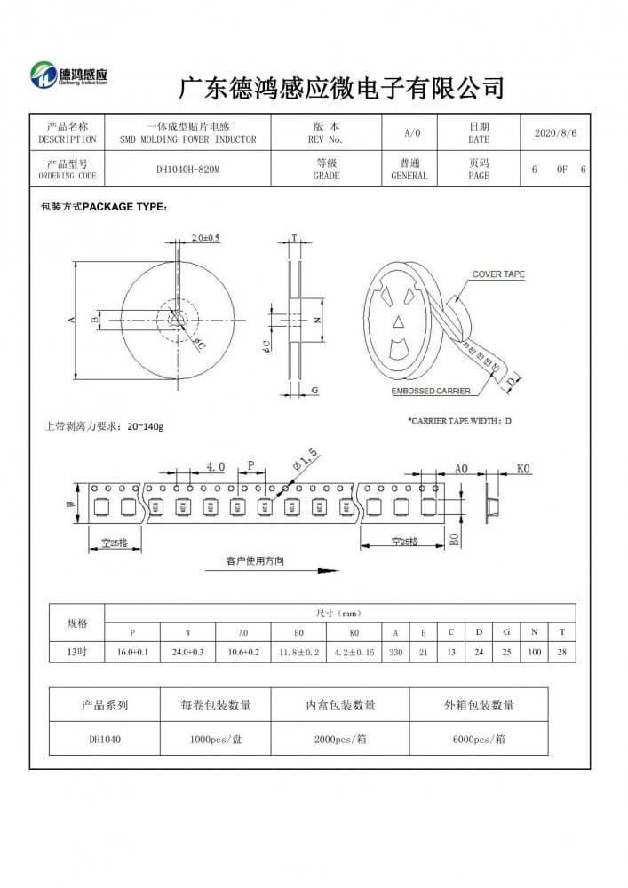 DH1040H-820M datasheet page 7